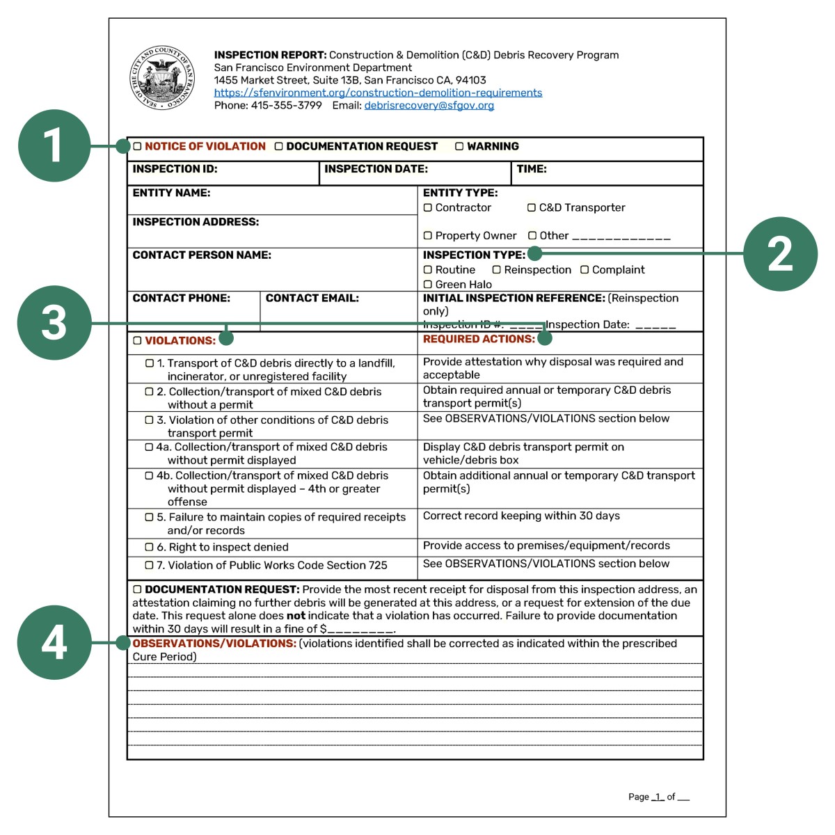 Construction & Demolition inspection report | San Francisco Environment ...